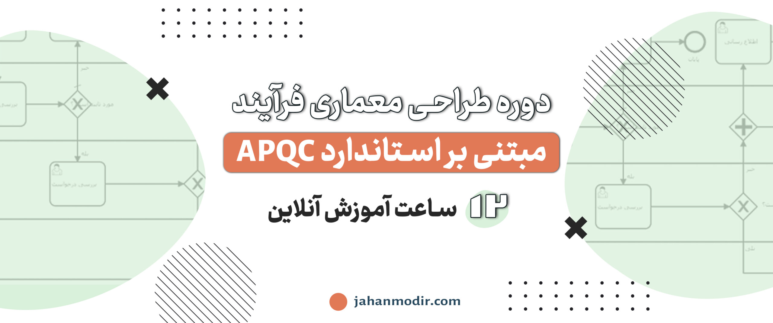 دوره طراحی معماری فرآیند مبتنی بر استاندارد APQC | مرجع تخصصی آموزش، مشاوره و استقرار مدیریت فرایند